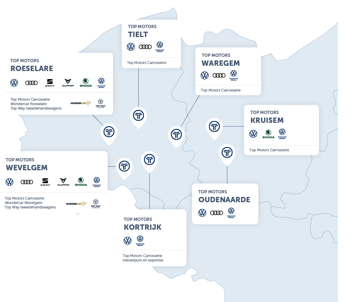 Onderhoud & mechanische herstellingen | Top Motors